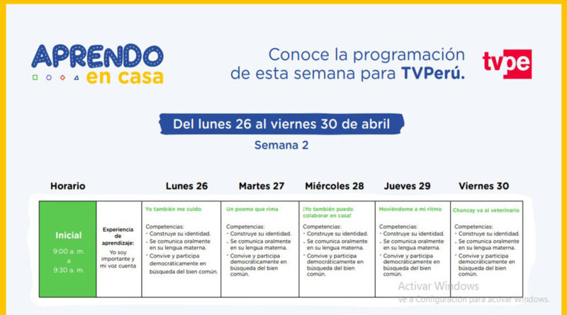Programación aprendo en casa archivos - DOCENTE21